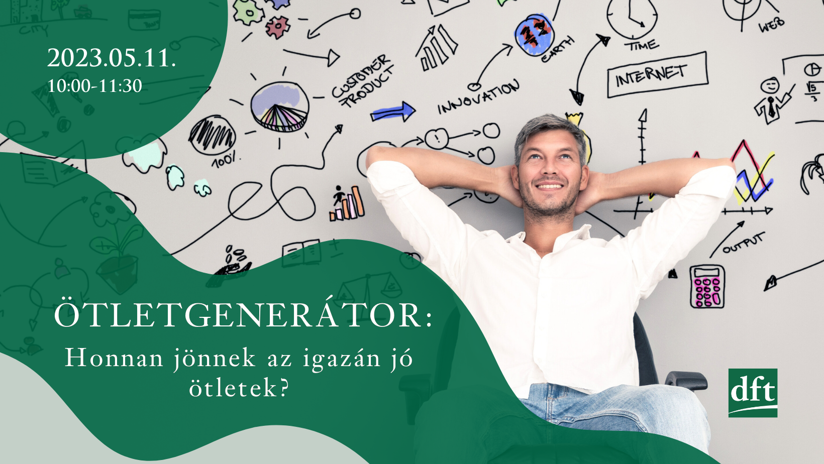 Ötletgenerátor: Honnan jönnek az igazán jó ötletek? A kreatív ...